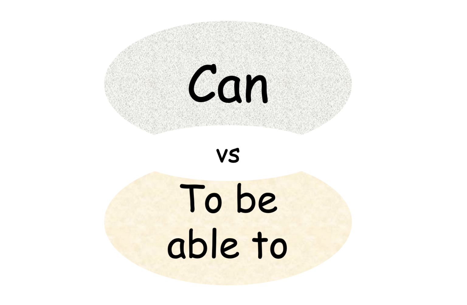 “Can” and “to be able to” | Englisch richtig aussprechen!